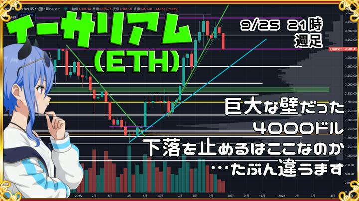 【プライム投稿・イーサリアム】 | ☆PON☆ | PostPrime