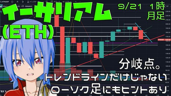 【プライム投稿・イーサリアム】さてさて、差し迫ってきたイーサ ... | ☆PON☆ | PostPrime