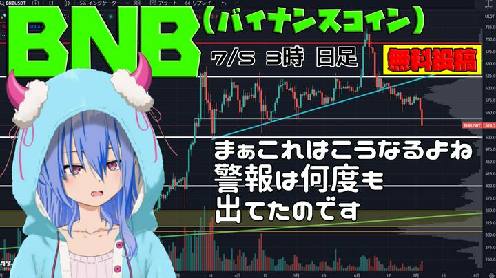 【無料投稿・BNB】ビットコインがこの状況なのだからまぁそり ... | ☆PON☆ | PostPrime