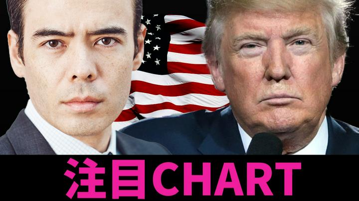 🔥無料口座開設で15,000コインもらう！1コイン＝1円相当 ... | Dan Takahashi | PostPrime