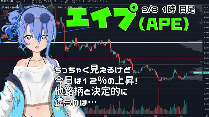 【プライム投稿・エイプコイン】なんだか初めて取り上げるみたい ... | ☆PON☆ | PostPrime