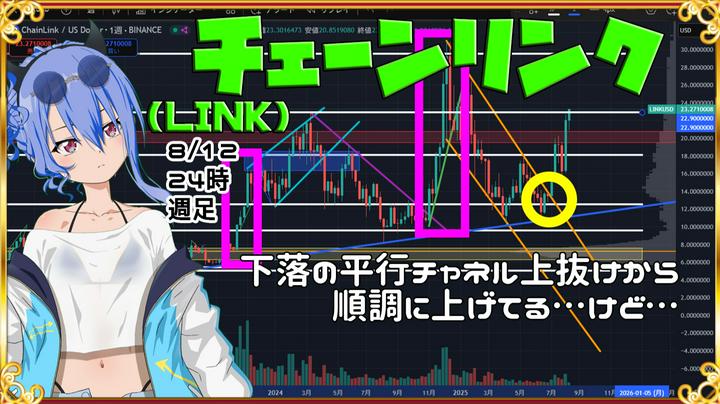 【プライム投稿・チェーンリンク】月イチで『別にここじゃなくて ... | ☆PON☆ | PostPrime
