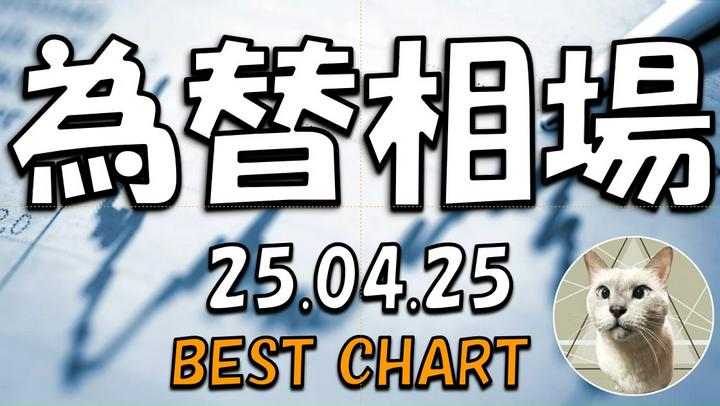 本日の為替 戦略紹介です。是非動画ご覧下さい！ ※Chal ... | トムライン FX | PostPrime