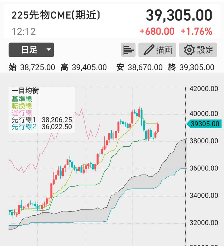 こんにちは。 ... | mm.inagaki | PostPrime