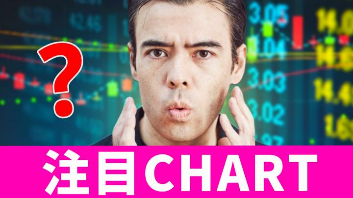 🦁新しい2つチャンネル、特別割引で週100円程度、無料体験を ... | Dan Takahashi | PostPrime