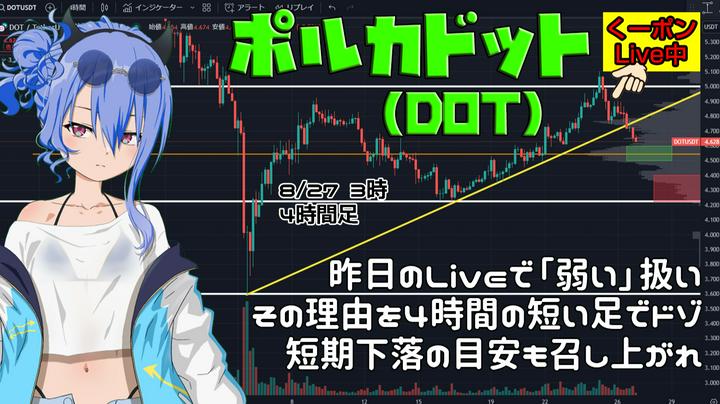 【プライム投稿・ポルカドット】昨日のくーポンLIVEである意 ... | ☆PON☆ | PostPrime