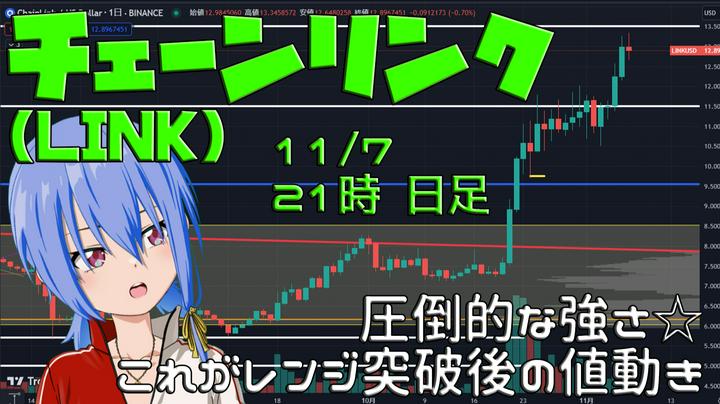 【プライム投稿・チェーンリンク】前回のくーポンLIVEでも解 ... | ☆PON☆ | PostPrime