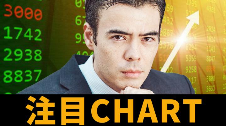 💹Izanavi無料体験はPlatinumから→ https ... | Dan Takahashi | PostPrime