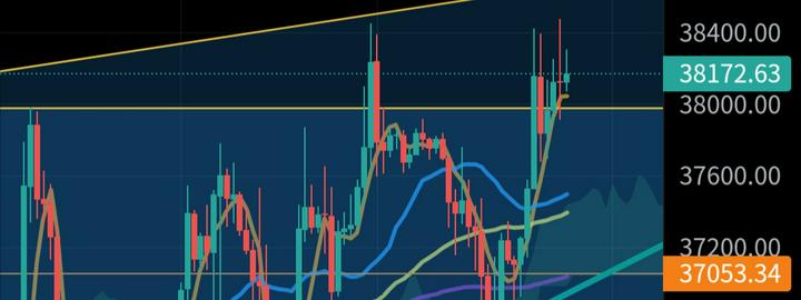 BTC | EbiTen | PostPrime