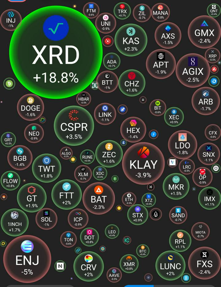 EbiTen (@EbiTen) | PostPrime | お金を学ぶSNS、無料でも使える