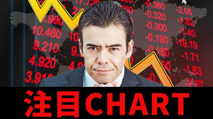 💹メンバー無料体験して特殊な投資機能が使える→ https: ... | Dan Takahashi | PostPrime