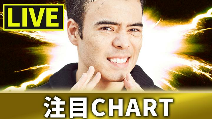 💵 僕が使ってる投資口座 (PR) →IG証券 ... | Dan Takahashi | PostPrime