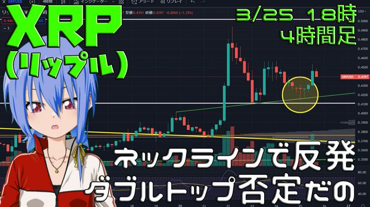 【プライム投稿・XRP（リップル）】サムネ中央らへんを走る白 ... | ☆PON☆ | PostPrime