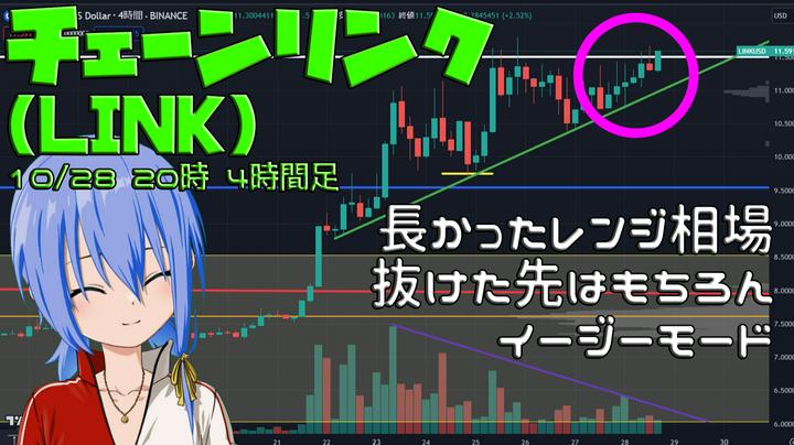 【プライム投稿・チェーンリンク】2022年5月から続いた長い ... | ☆PON☆ | PostPrime