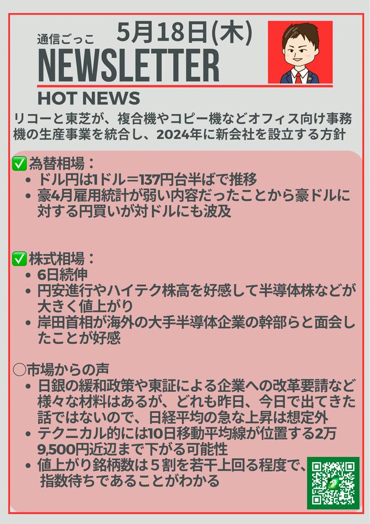 【🇯🇵相場の振り返り🇯🇵】 とっても好評な動画！ htt ... | かぶざる@元証券マン | PostPrime