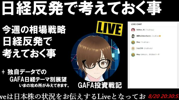 【プライム5分無料】【アンコール投稿】日経反発で考えておく事 ... | GAFA投資戦記 | PostPrime