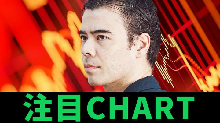 ️12/8の23時に終了する3つキャンペーンはこちら⤵️ ... | Dan Takahashi | PostPrime