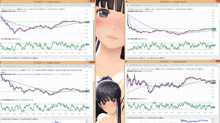 2024/10/02 (水) 寝ている間に資産がマイナス ... | あゆしゃ | PostPrime