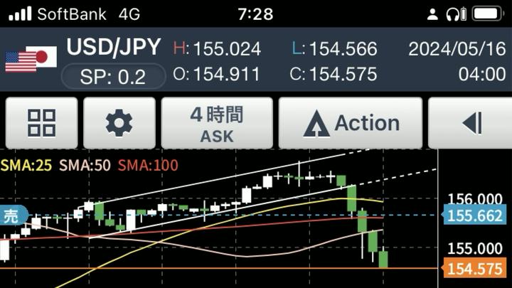 もうひともっこり欲しいですね #名阪スケベトレード同盟 ... | mu（クレヨンVer.) | PostPrime