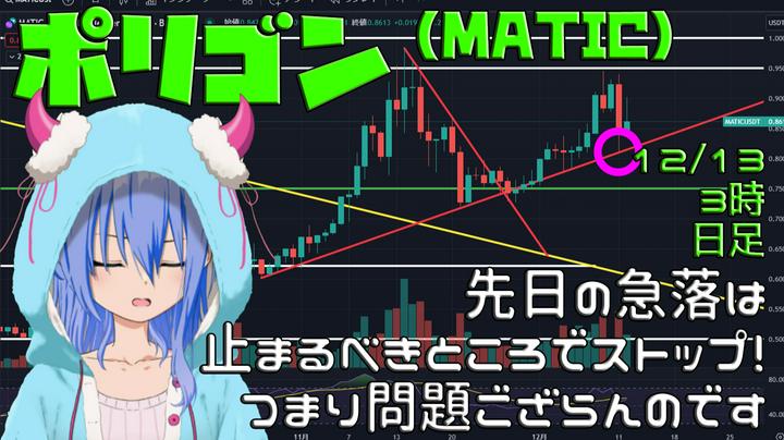 【プライム投稿・ポリゴン】赤の三角持ち合いで三尊天井…いや、 ... | ☆PON☆ | PostPrime