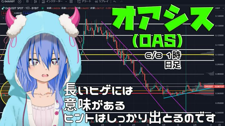 【プライム投稿・オアシス】アップビット上場で爆上げ。猛烈な勢 ... | ☆PON☆ | PostPrime