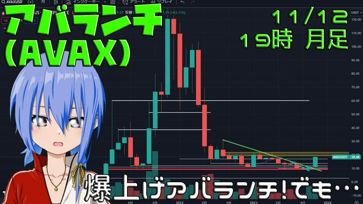 【プライム投稿・アバランチ】ダンさんとのコラボLIVEでも言 ... | ☆PON☆ | PostPrime