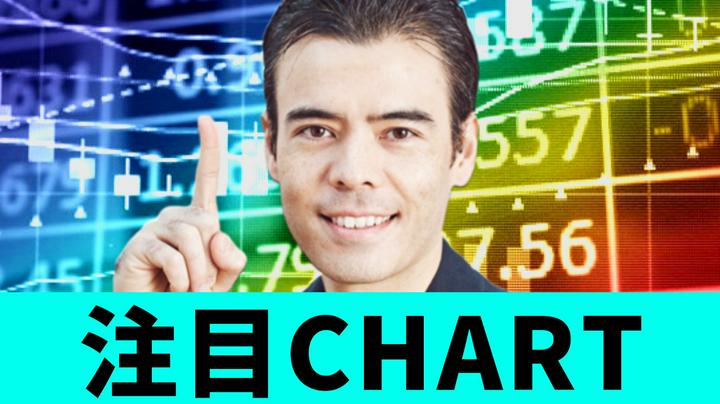 💵 僕が使ってる投資口座 (PR) →IG（商品、指数、Kn ... | Dan Takahashi | PostPrime