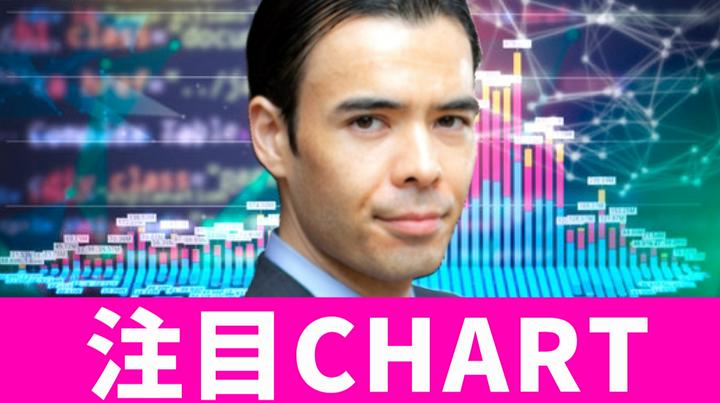 💹IZANAVI無料体験→ https://postprim ... | Dan Takahashi | PostPrime