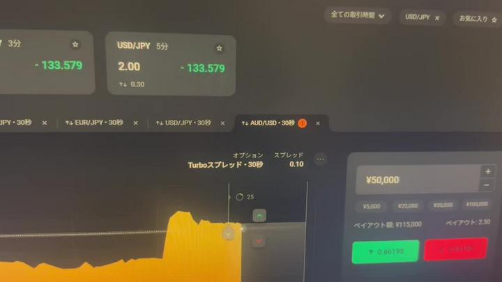 65,000円 】 急騰後の逆張りは鉄板シーンだよね！ ... | トレクマ【バイナリーラボ】 | PostPrime