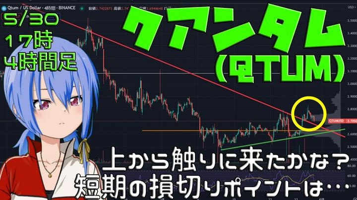 【プライム投稿・クアンタム】おととい投稿した短期のクアンタム... | ☆ PON ☆ | PostPrime