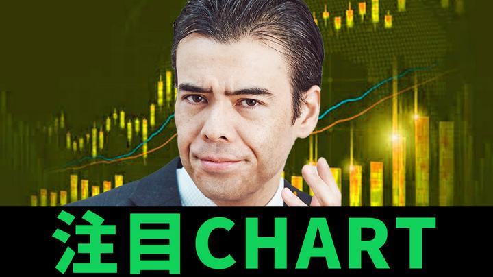 👍申し込みで7万コインもらう(PR) → TakaTrade ... | Dan Takahashi | PostPrime