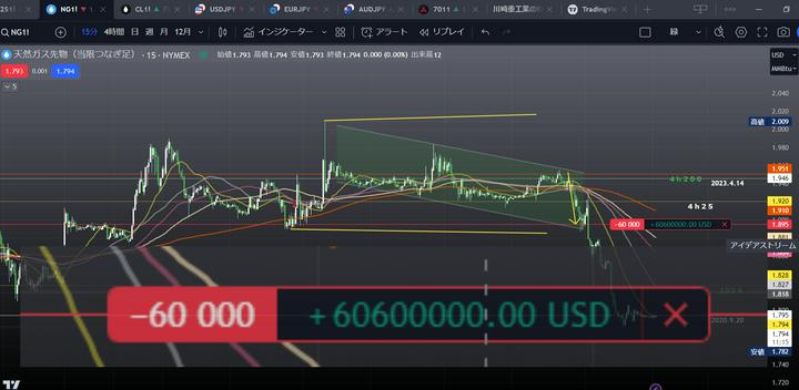 ㌦㌦㌦ 天然速報for㌦㌦㌦3月8日11時の状況㌦㌦㌦㌦天然 ... | mu（糖質50%オフ） | PostPrime