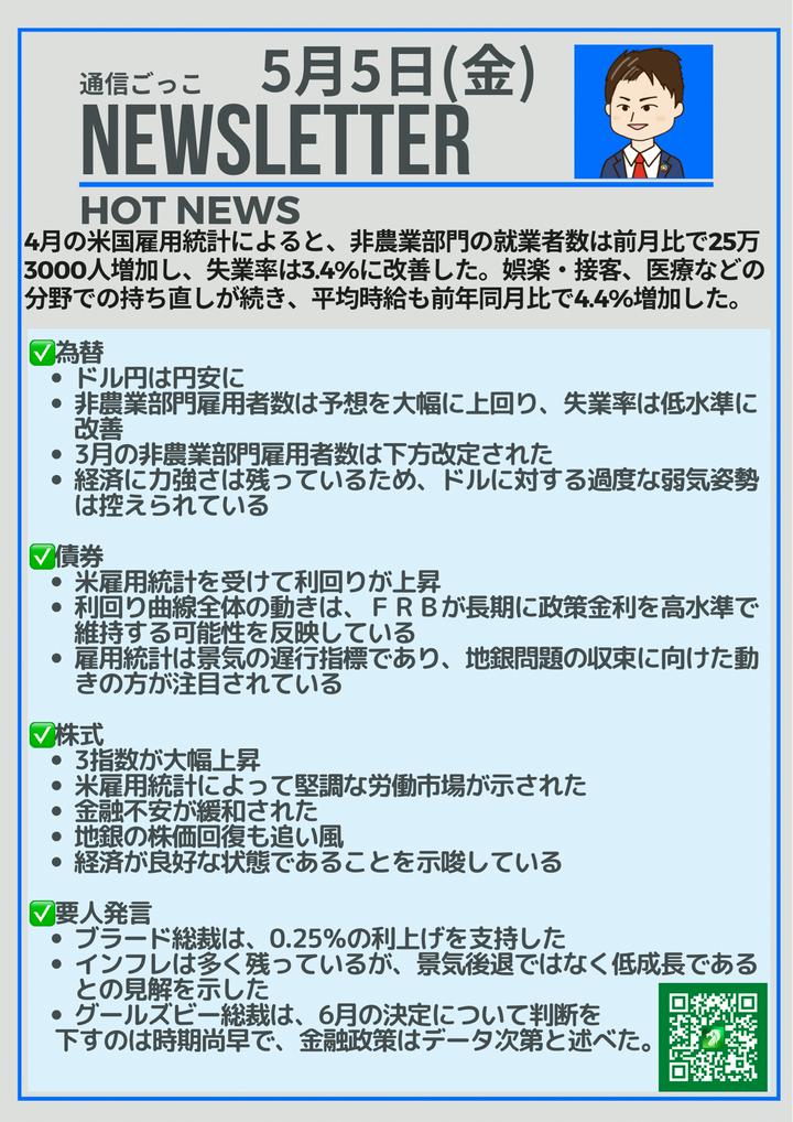 【🇺🇸アメリカ相場の振り返り🇺🇸】 地銀破綻連鎖についてまと ... | かぶざる@プレゼント企画中 | PostPrime